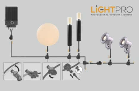 The Benefits of LED Light Technology and Lightpro's 6-Year Warranty